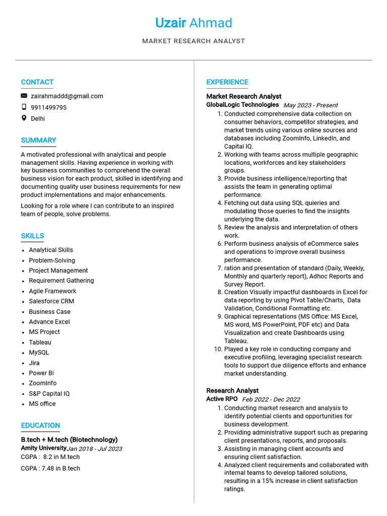 Uzair Ahmad Research 2024 Nov | PDF | Microsoft Excel | Data