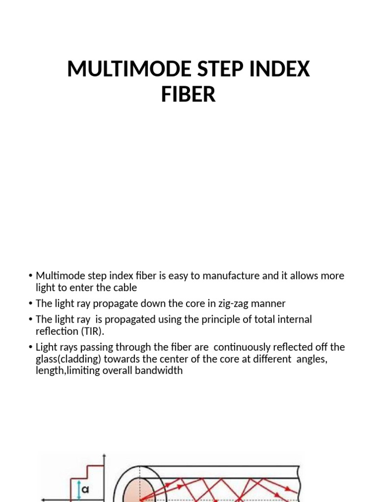 U2 Multimode Step Index Fiber | PDF