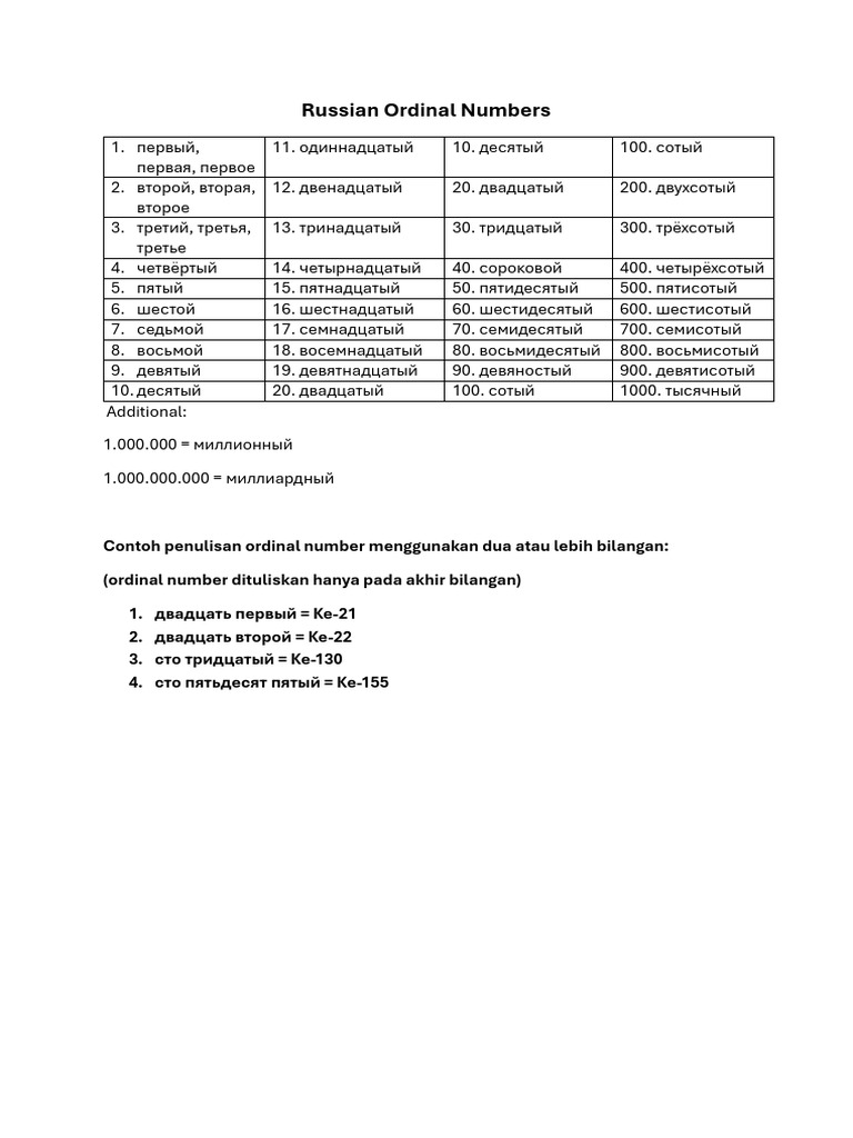 Russian Ordinal Numbers | PDF