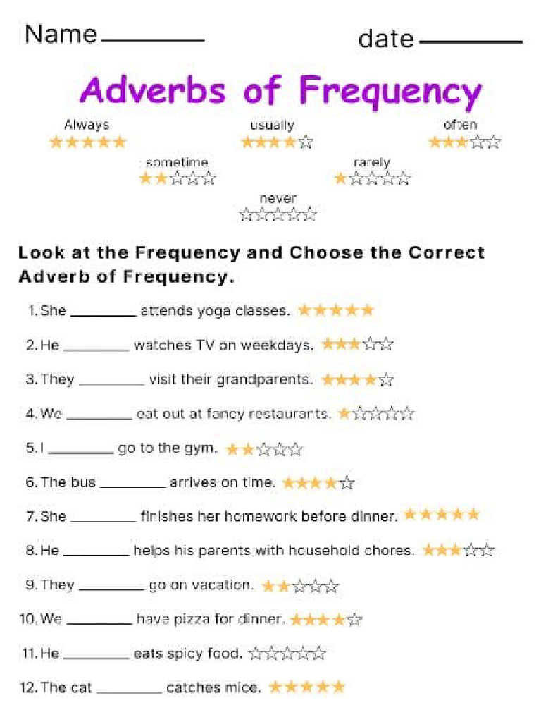 Worksheet - Frequency Adverbs - Grammar | PDF