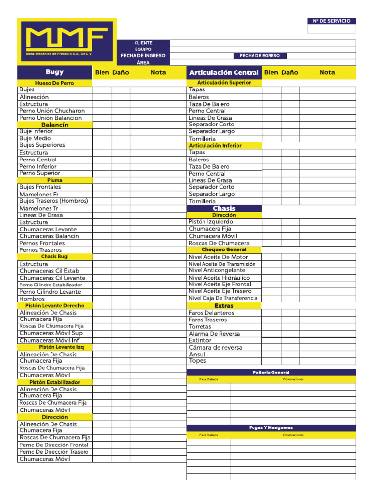 Check List St-1030 | PDF