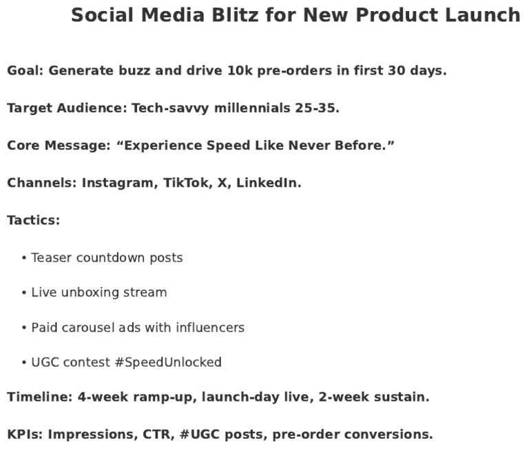 Marketing Strategy Social Media Blitz | PDF