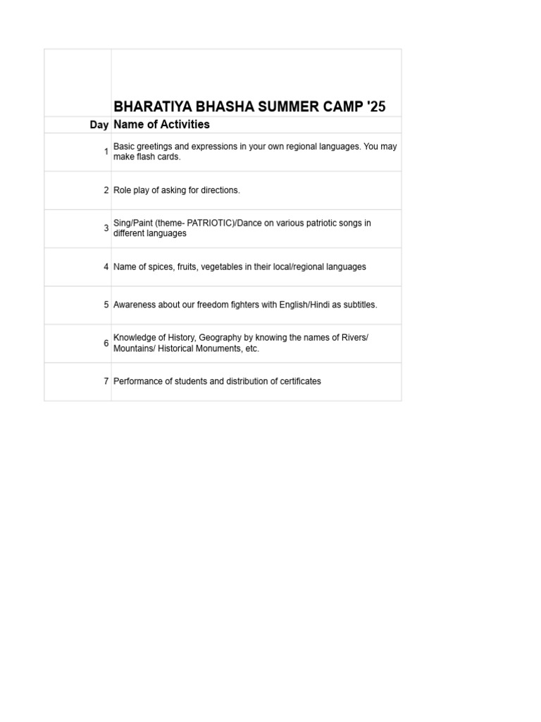 Bharatiya Bhasha Summer Camp | PDF
