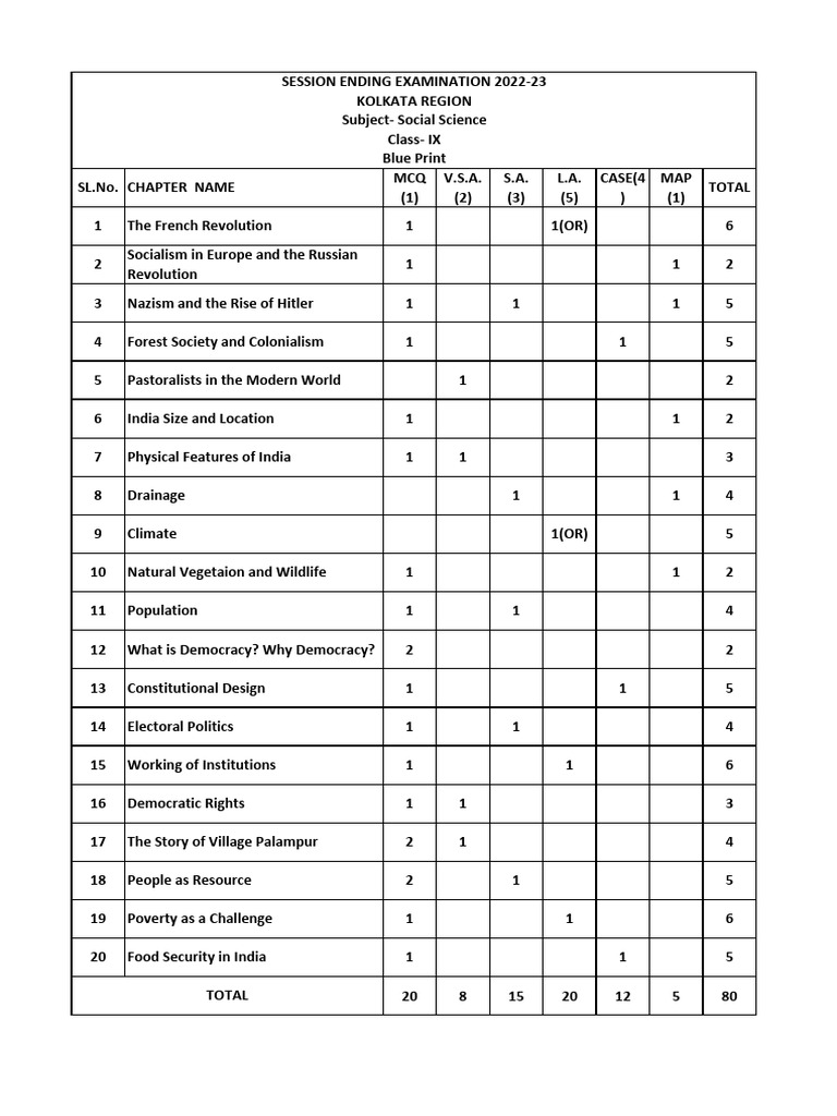 Class Wise TT (Final) 2023-24 | PDF | Forms Of Government | Political Science