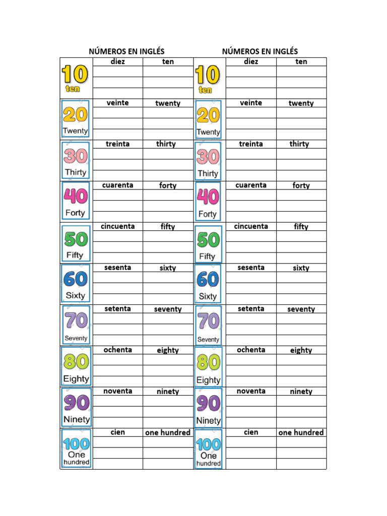 Numeros de 10 en 10 Ingles | PDF