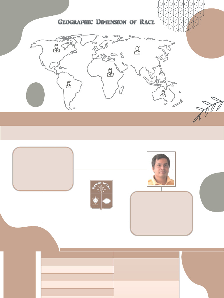Geographical Dimension of Race | PDF | Race (Human Categorization ...