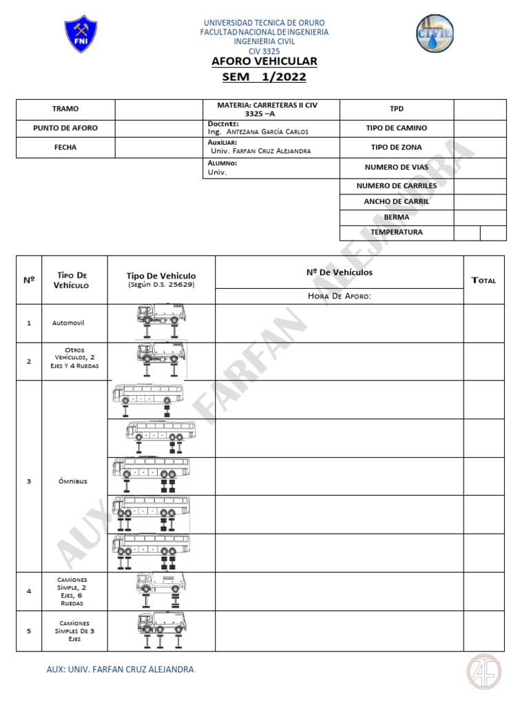 Planilla Aforo | PDF | Camión | Vehículos de ruedas