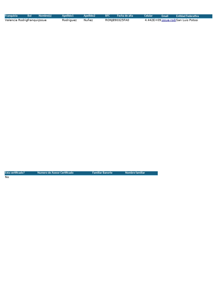 Registro (Censo) | PDF