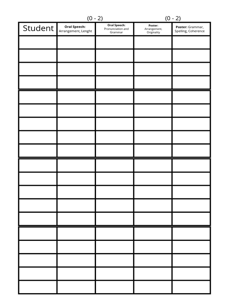 Poster Rubrics | PDF