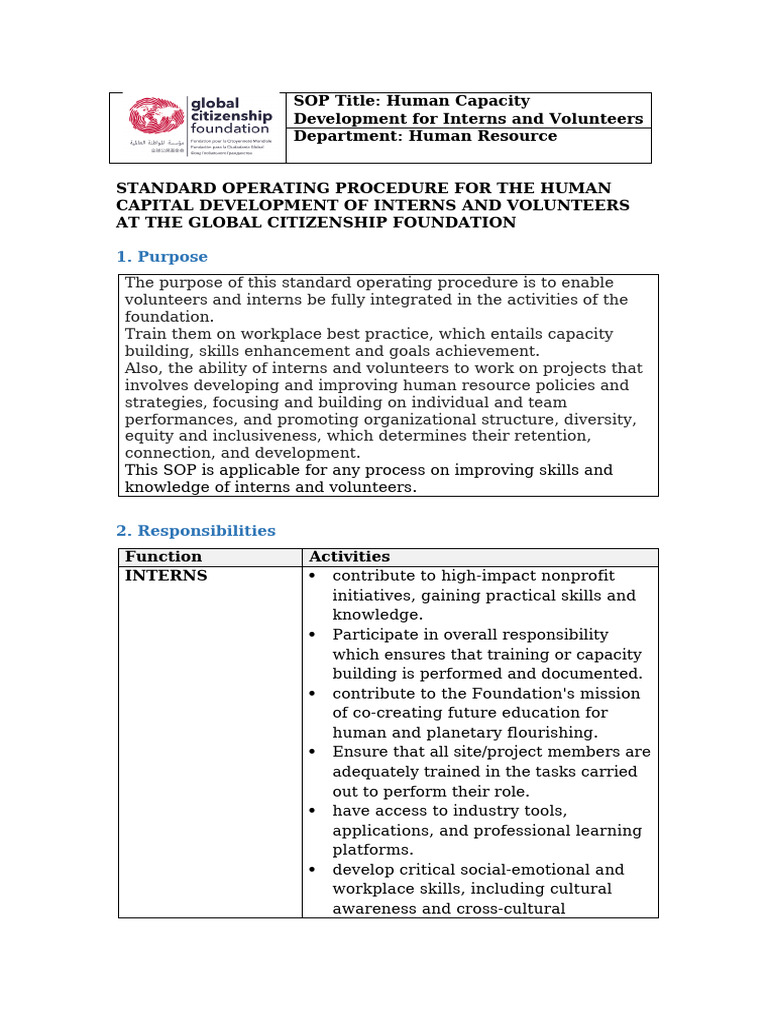 Standard Operating Procedure | PDF | Mentorship | Internship