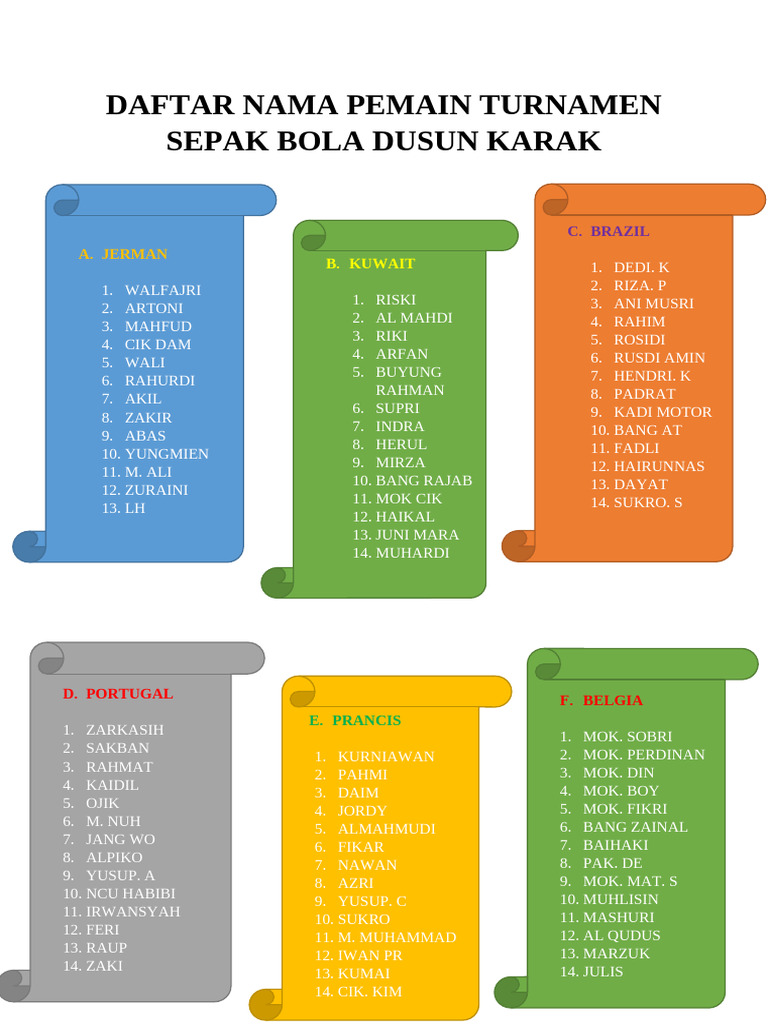 DAFTAR NAMA PEMAIN TURNAMEN SEPAK BOLA DUSUN KARAK | PDF