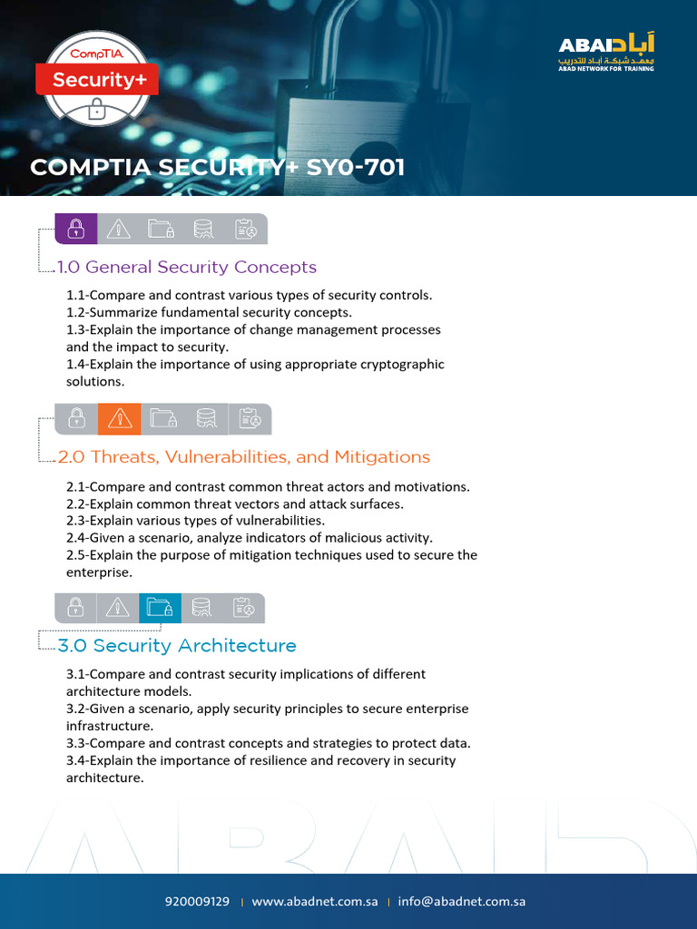 Comptia Security Sy0 701 | PDF