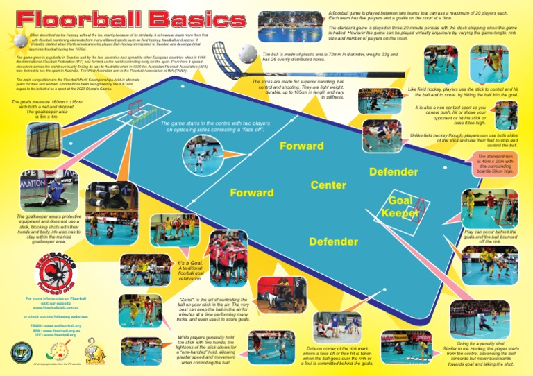 Floorball: Rules and History Overview | PDF | Ice Hockey | Sports Rules ...