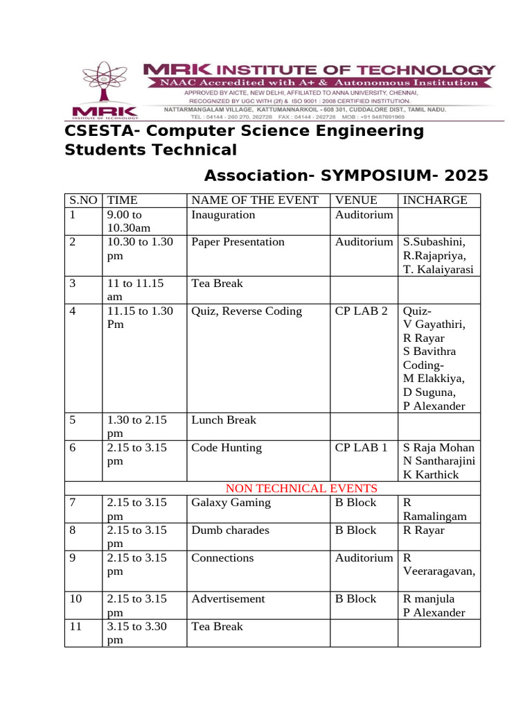 CSESTA Symposium | PDF