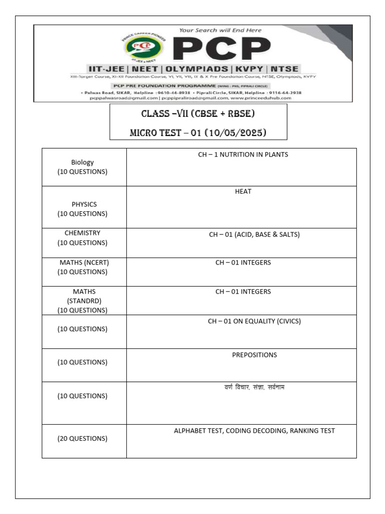 Class VII Micro Test 01 Syllabus | PDF