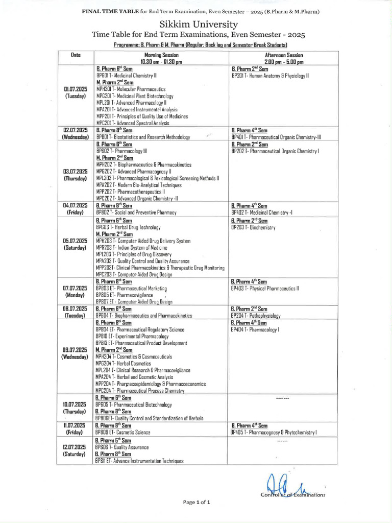 B.pharm & M.pharm Exam Time Table | PDF