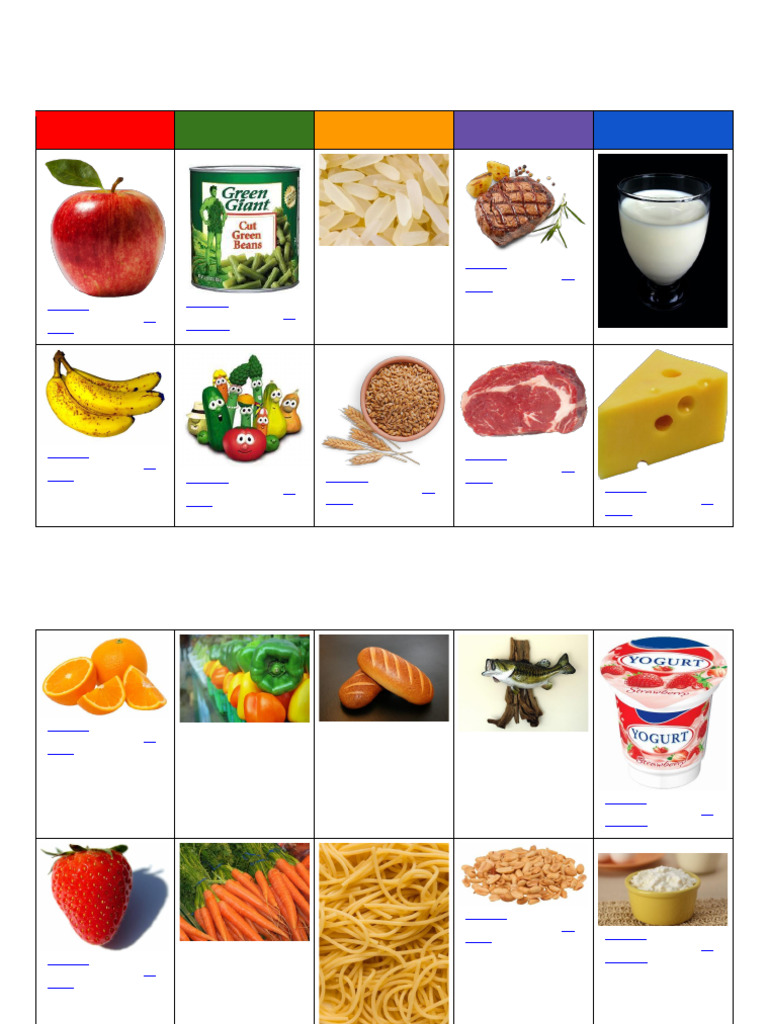 MyPlate Collage Assignment | PDF | Foods | Nutrition