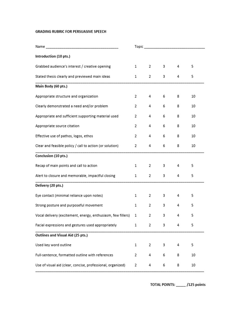 Persuasive Speech Rubric Pepperdine | PDF | Human Communication ...
