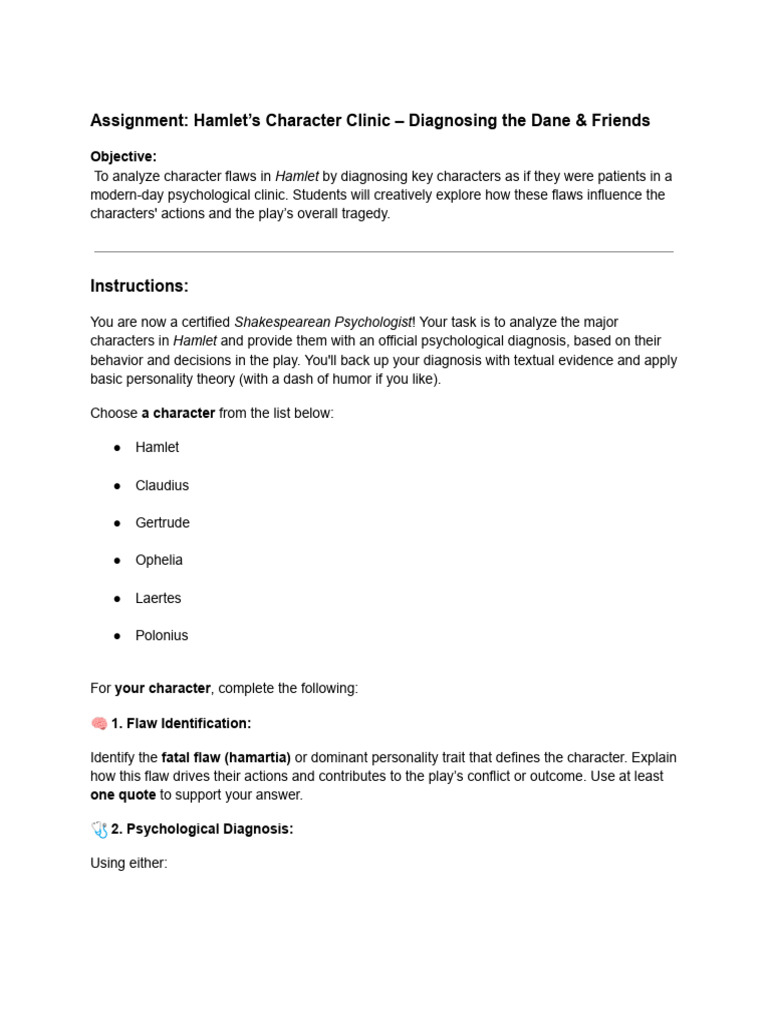 Assignment - Hamlet's Character Clinic - Diagnosing The Dane & Friends ...