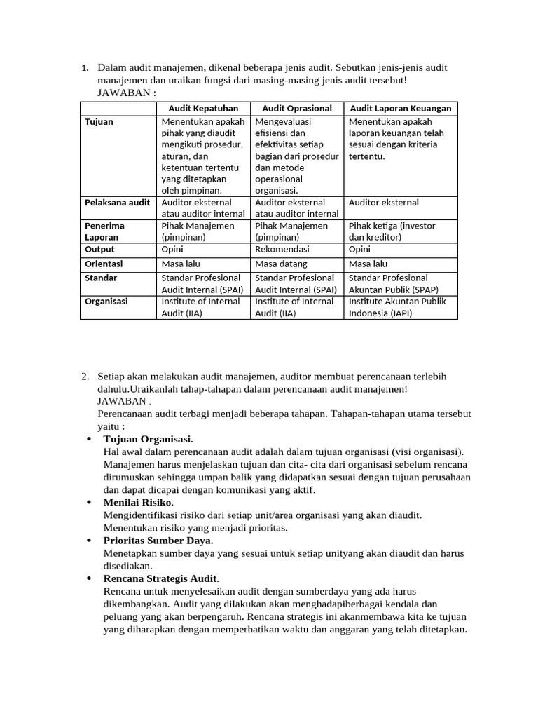 Jawaban Tugas 1 Audit Manajemen | PDF
