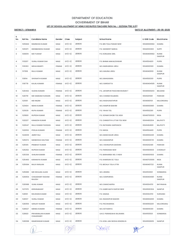 School Allotment List TRE 3.0 - Sitamarhi | PDF