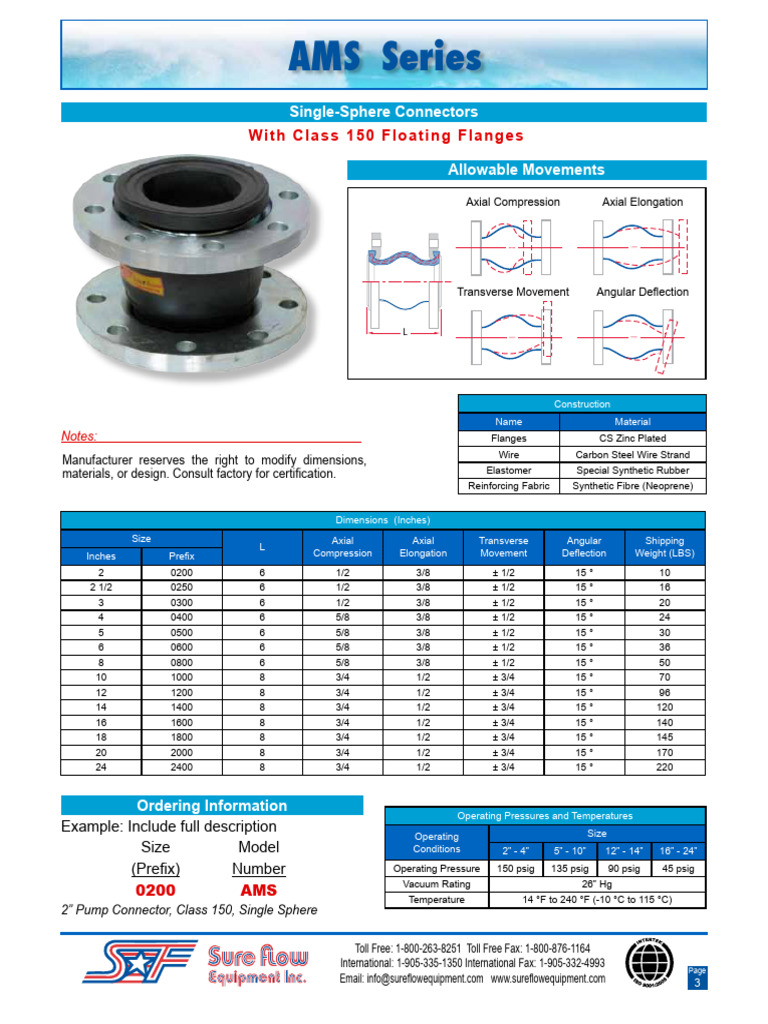 AMS Series Pump Connector Specs | PDF | Materials | Mechanical Engineering