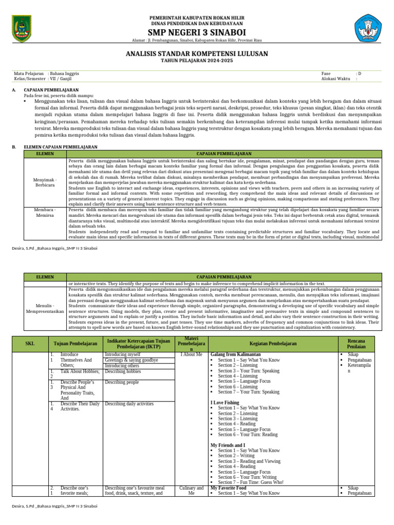 Analisis Standar Kompetensi Lulusan (SKL) | PDF