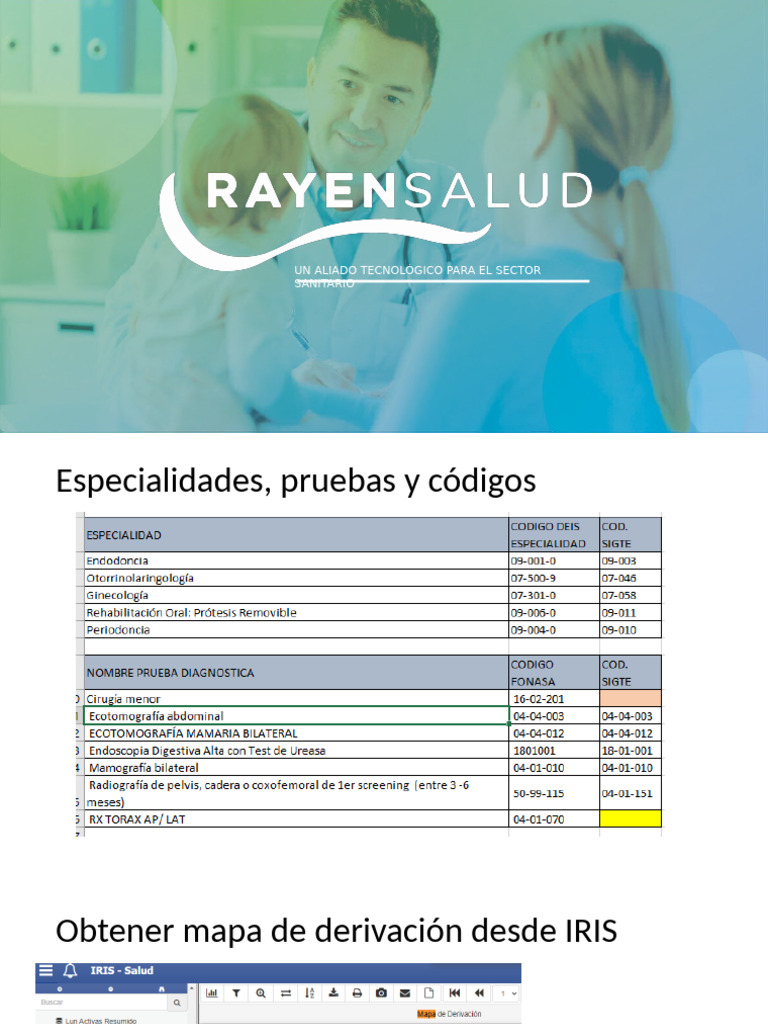 Presentación Configuracion Mapas SIC - PRUEBAS - SIGTE - Aconcagua | PDF