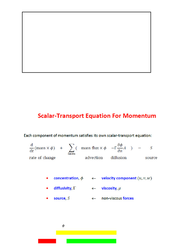 Master M2 4 VF Velocity Pressure Coupling Slides PDF | PDF | Momentum ...