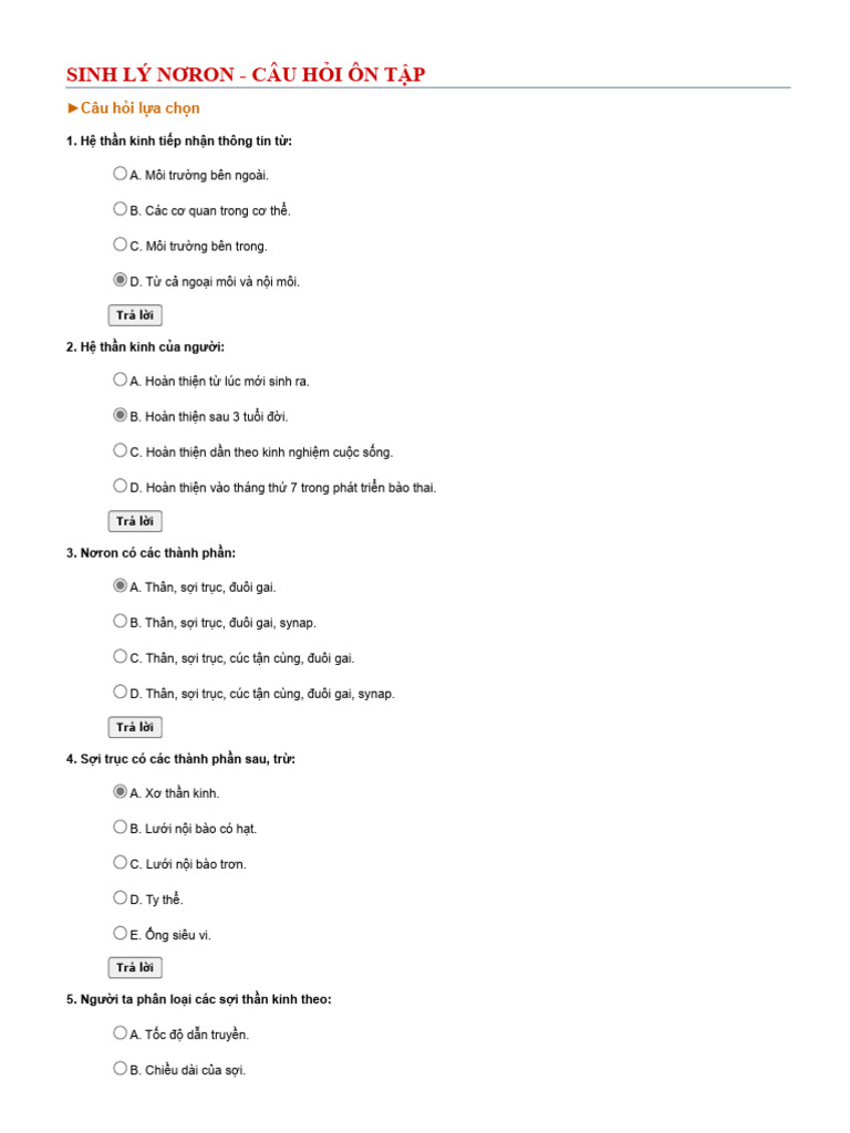 sinh lys neuron | PDF