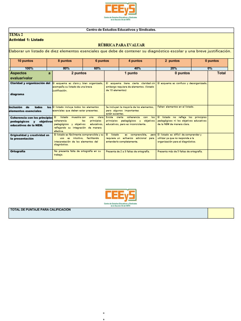 Rúbrica Módulo 1 Ejercicio 2 | PDF | Aprendizaje