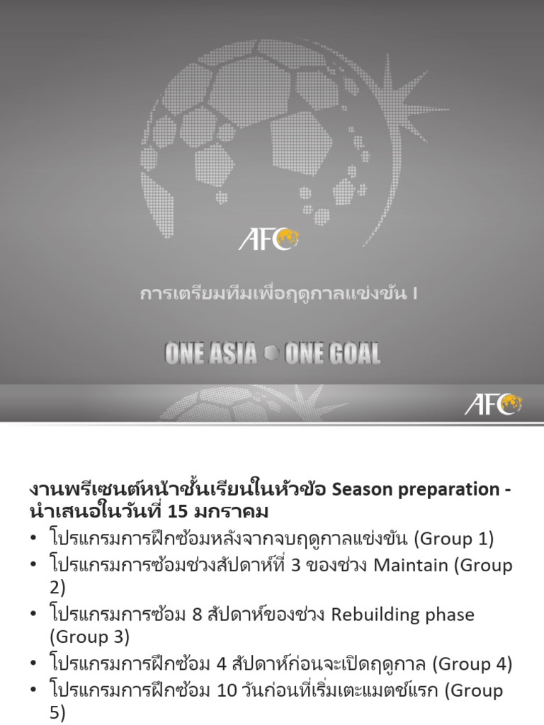B License Season Preparation I New 2021 Demo Slides - 51 | PDF