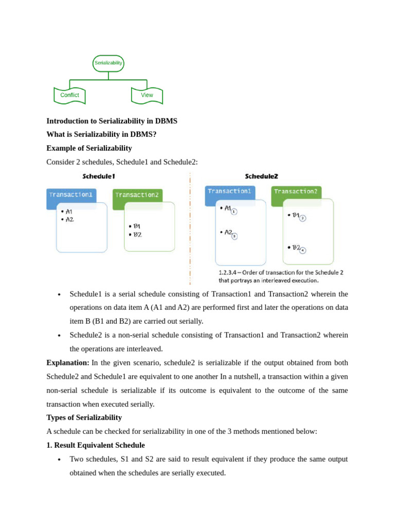 Introduction To Serializability in DBMS | PDF | Concurrency (Computer Science) | Databases