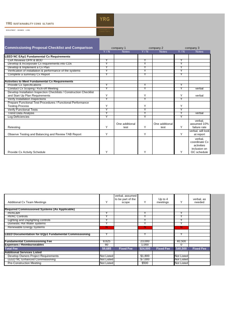 Sample Cx Checklist and Comparison Tool | PDF
