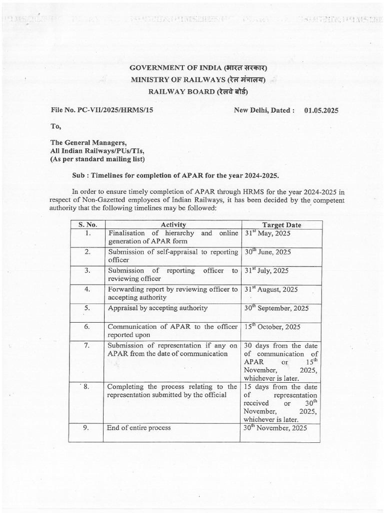 Timelines For Apar 2024-2025 | PDF