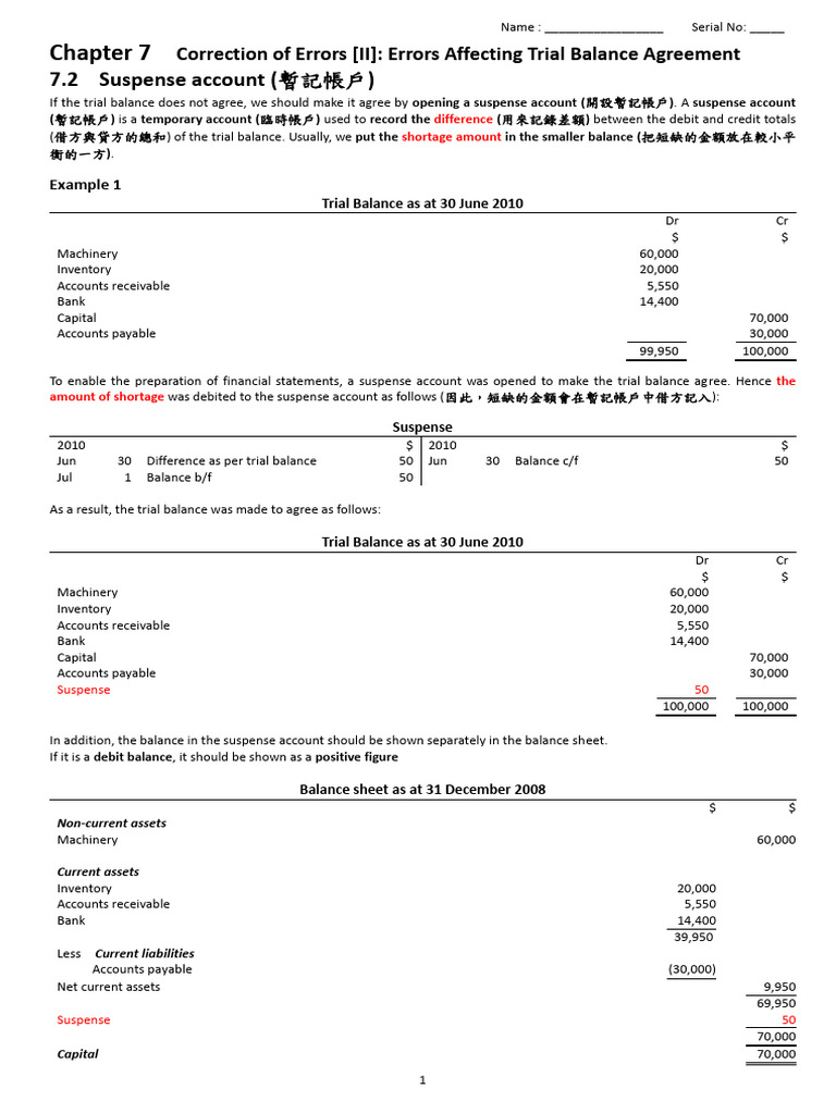 Accounting Correction of Errors (II) | PDF | Debits And Credits ...