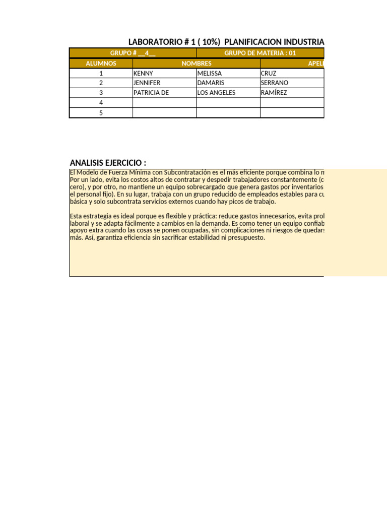 Plantilla-plan-Agregado-De-producción-Método Inventario Cero (Laboratorio N 1) Formato | PDF ...