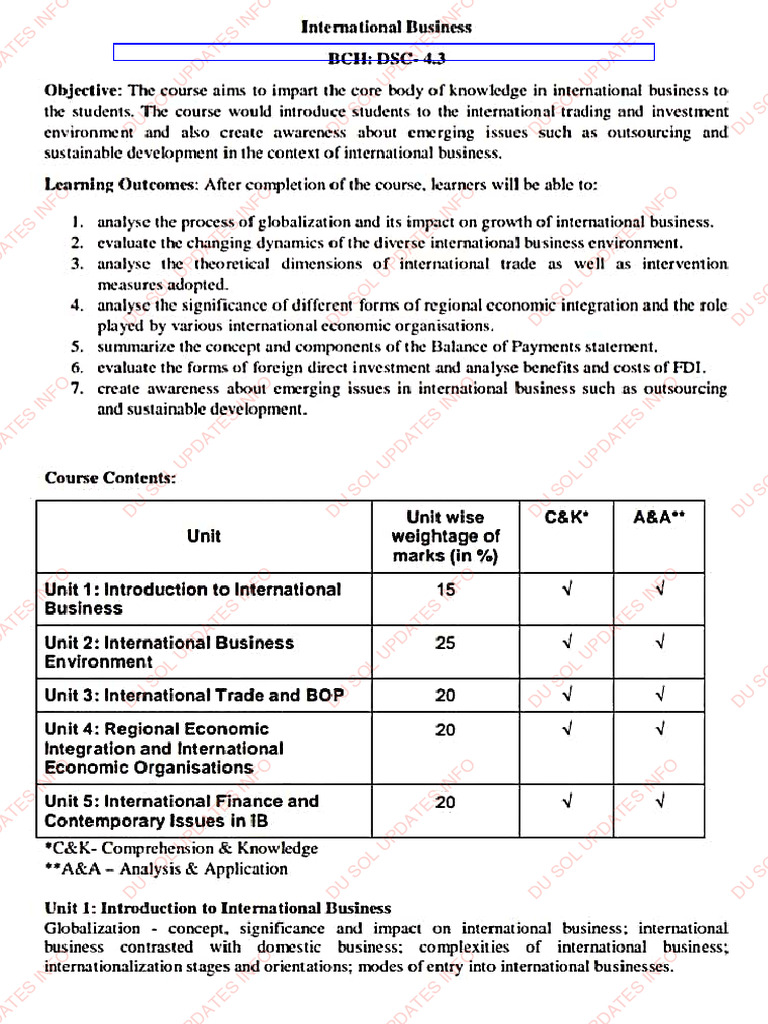 International - Business | PDF