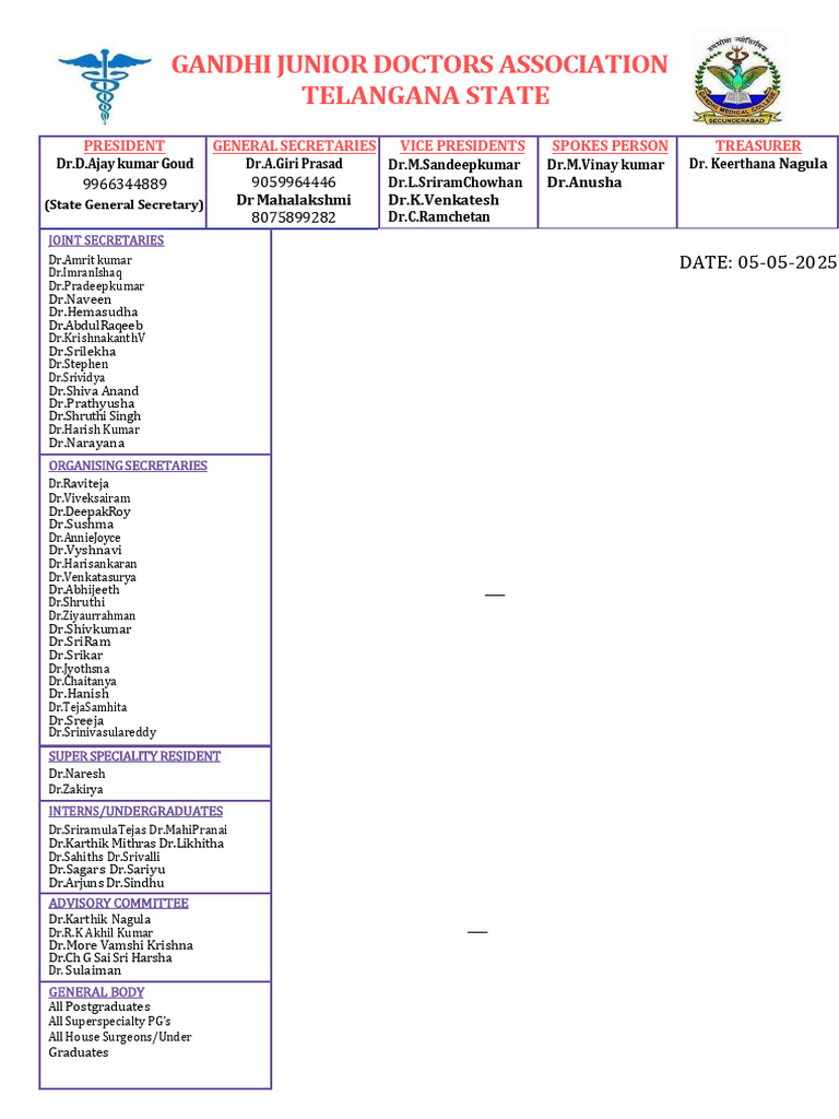 Gandhi Juda Letter Water Issue 2025 To Hs | PDF | Medical Specialties ...
