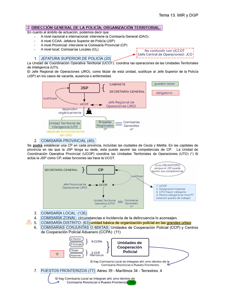 Tema 13. MIR y DGP. 2 | PDF | Estatuto de limitaciones | Accion legal