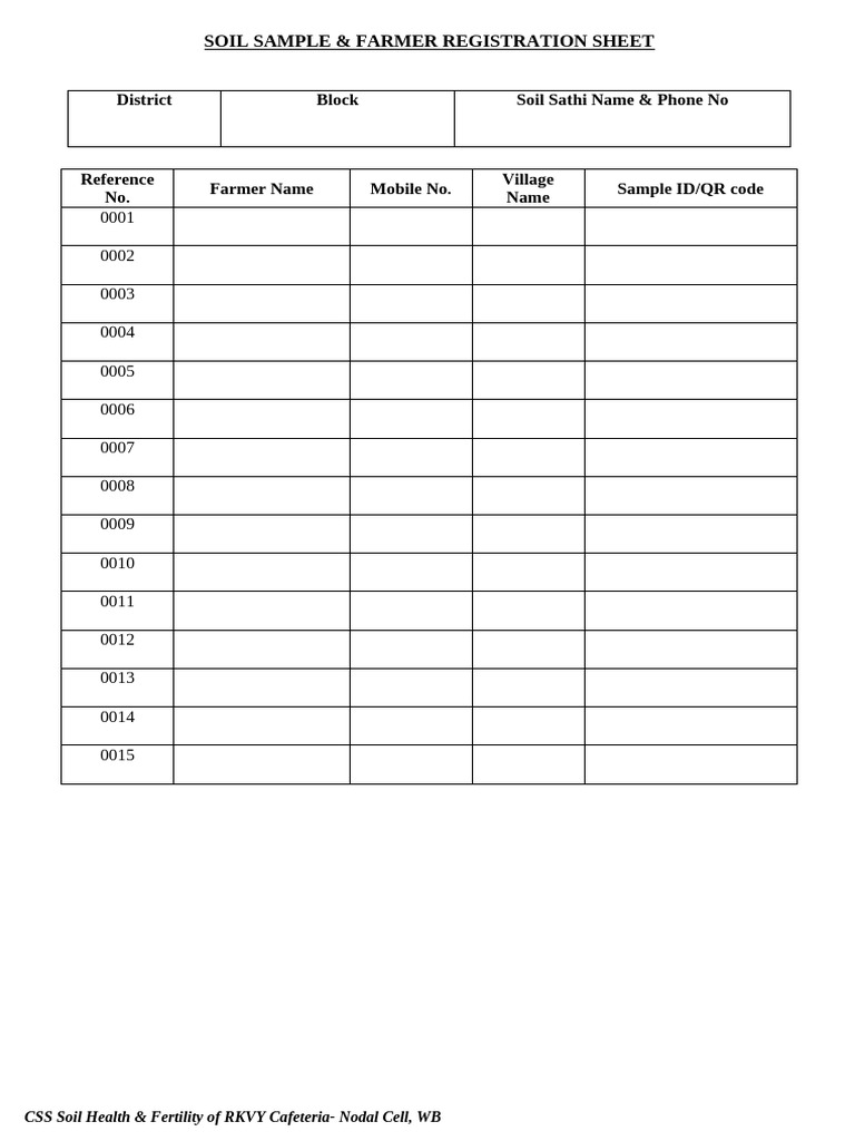 Soil Sample & Farmer Registration Form | PDF