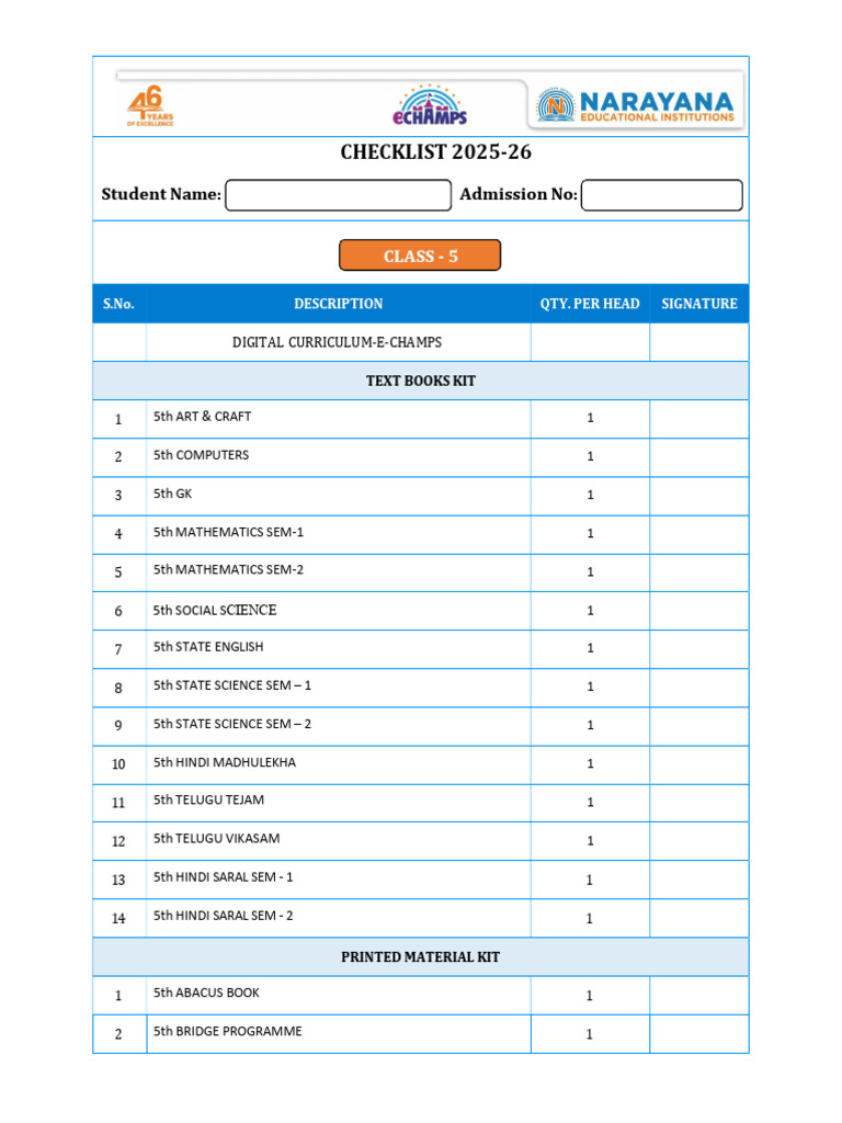 Checklist 2025-26 Class 5 F | PDF