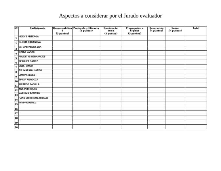 Pallilla para Evaluar | PDF