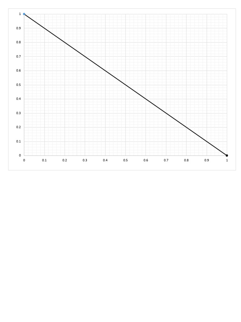 Diagram A | PDF