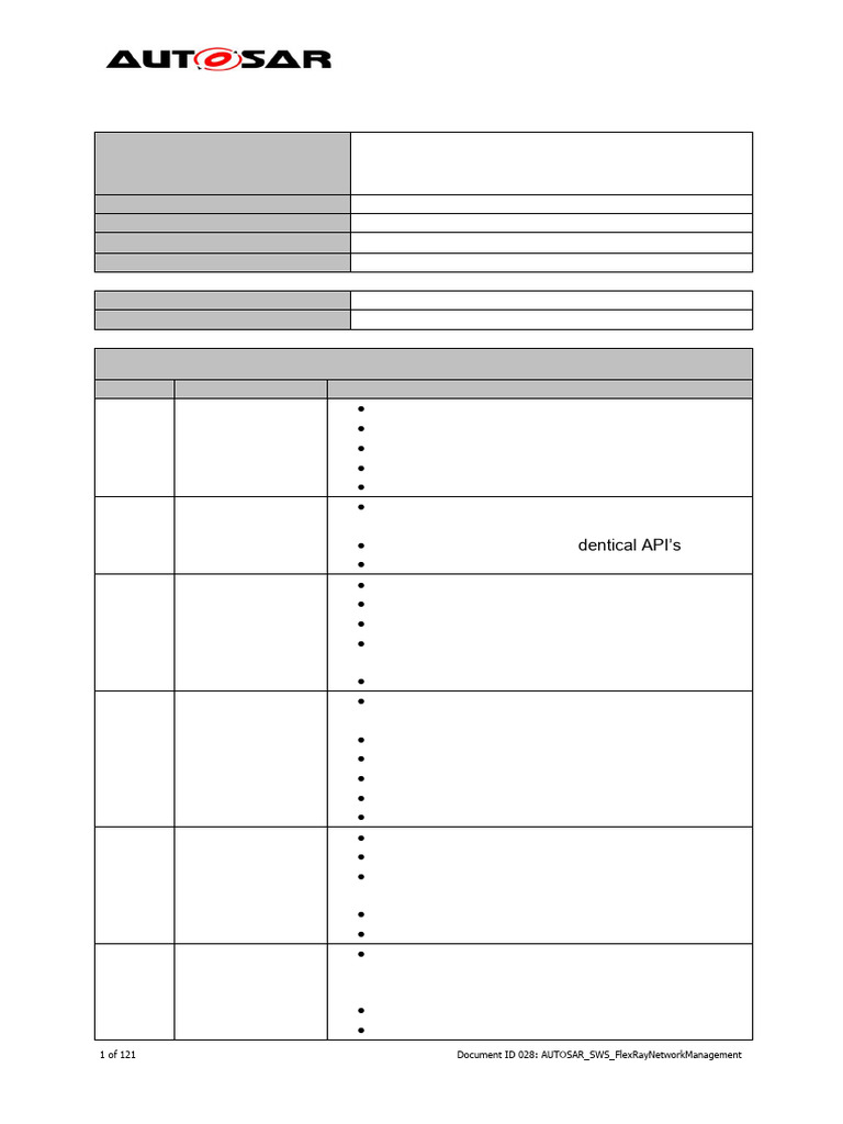 AUTOSAR - SWS - FlexRayNetworkManagement AUTOSAR | PDF | Computer Network | Specification ...