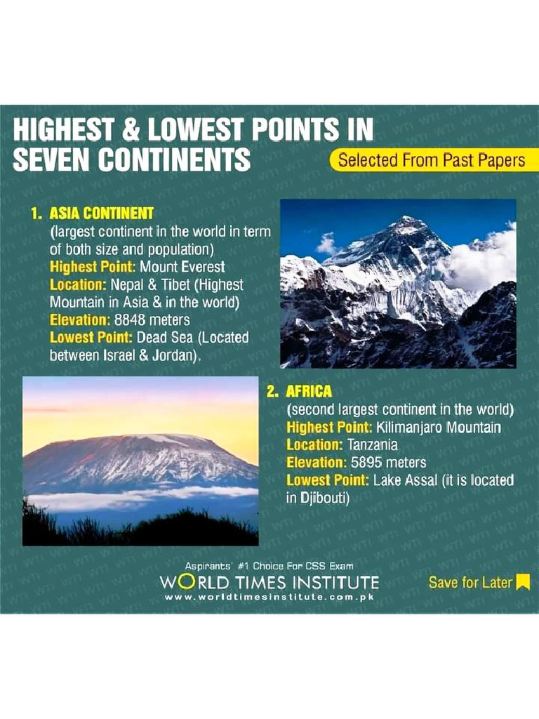 Highest & Lowest Points in Seven Continents. | PDF