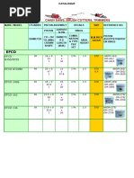 Vector International Techlok Data Sheet | PDF | Pipe (Fluid Conveyance ...