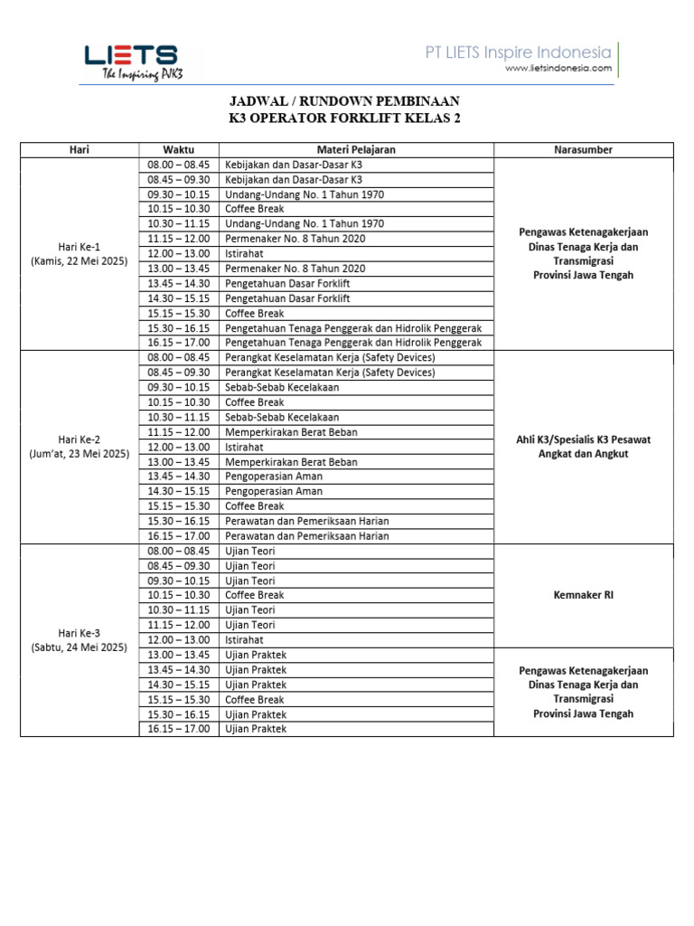 Rundown Training K3 Forklift Kelas 2 Batch 1 | PDF