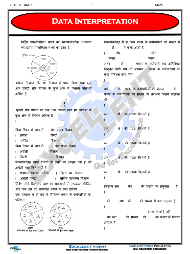 Important For UPSSSC | PDF