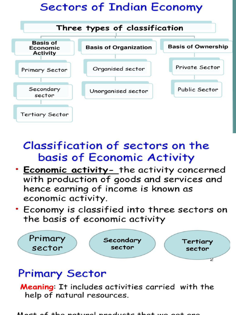 Lesson 2 Class 10 | PDF
